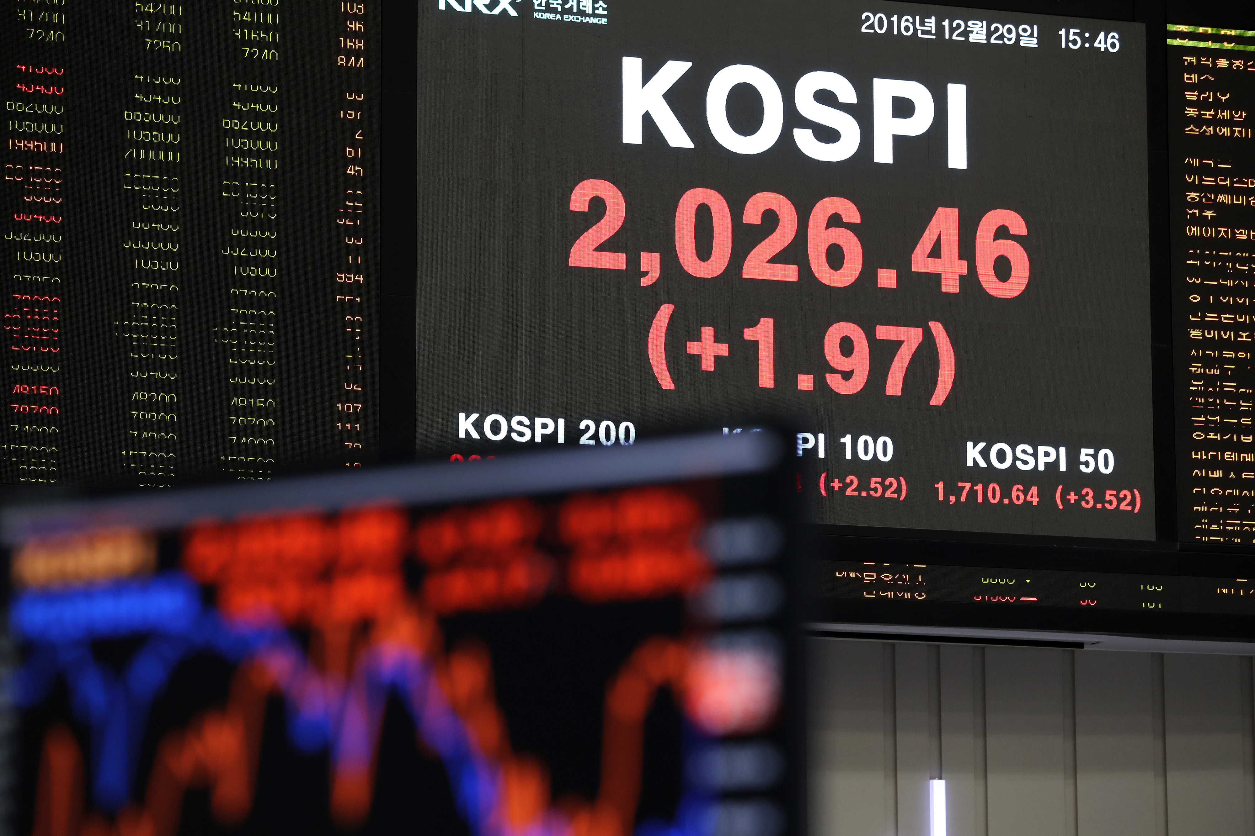 Truston Asset Management Adopts Bloomberg BTCA | Press | Bloomberg LP