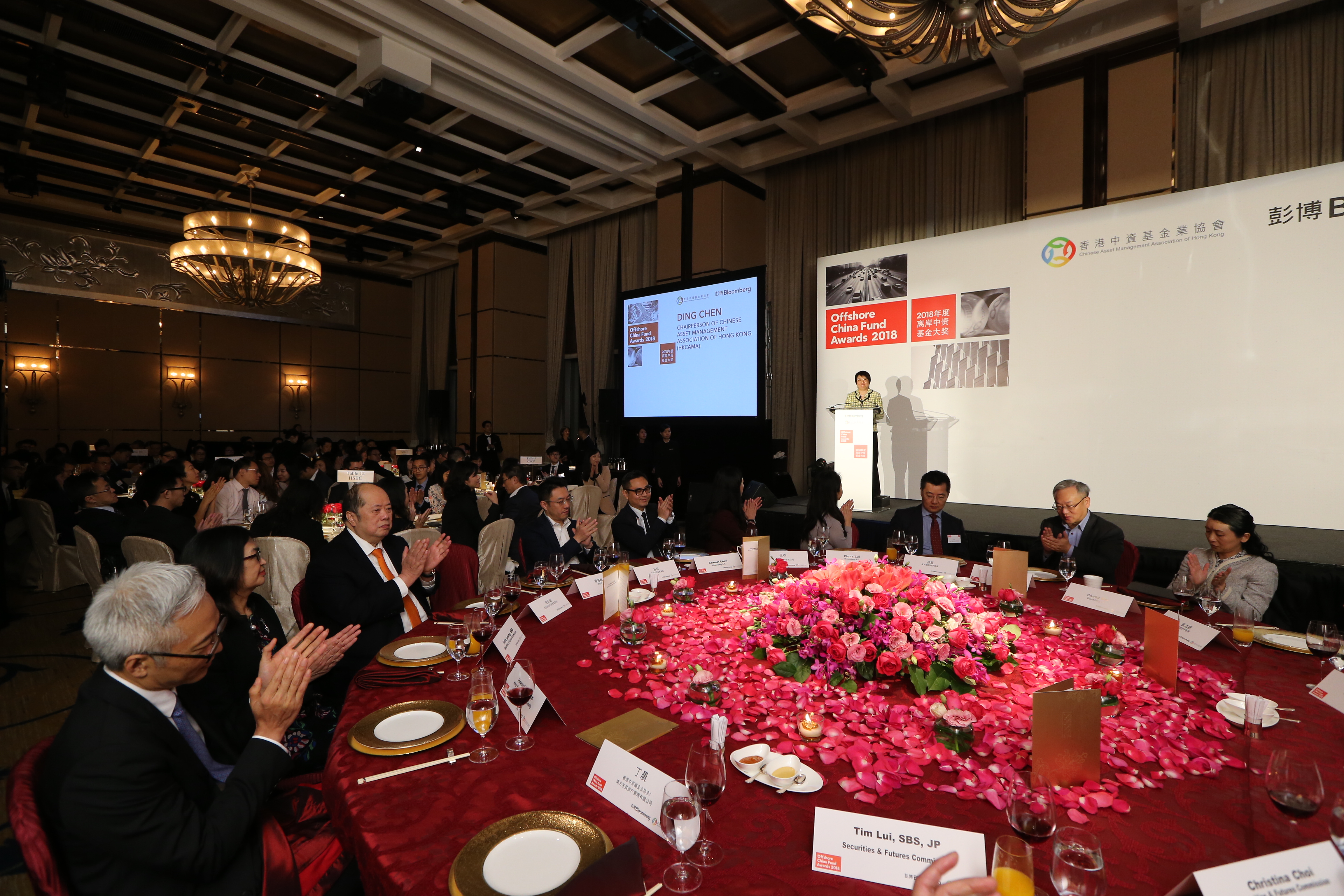CAMAHK and Bloomberg Host Fourth Annual Offshore China Fund Awards ...