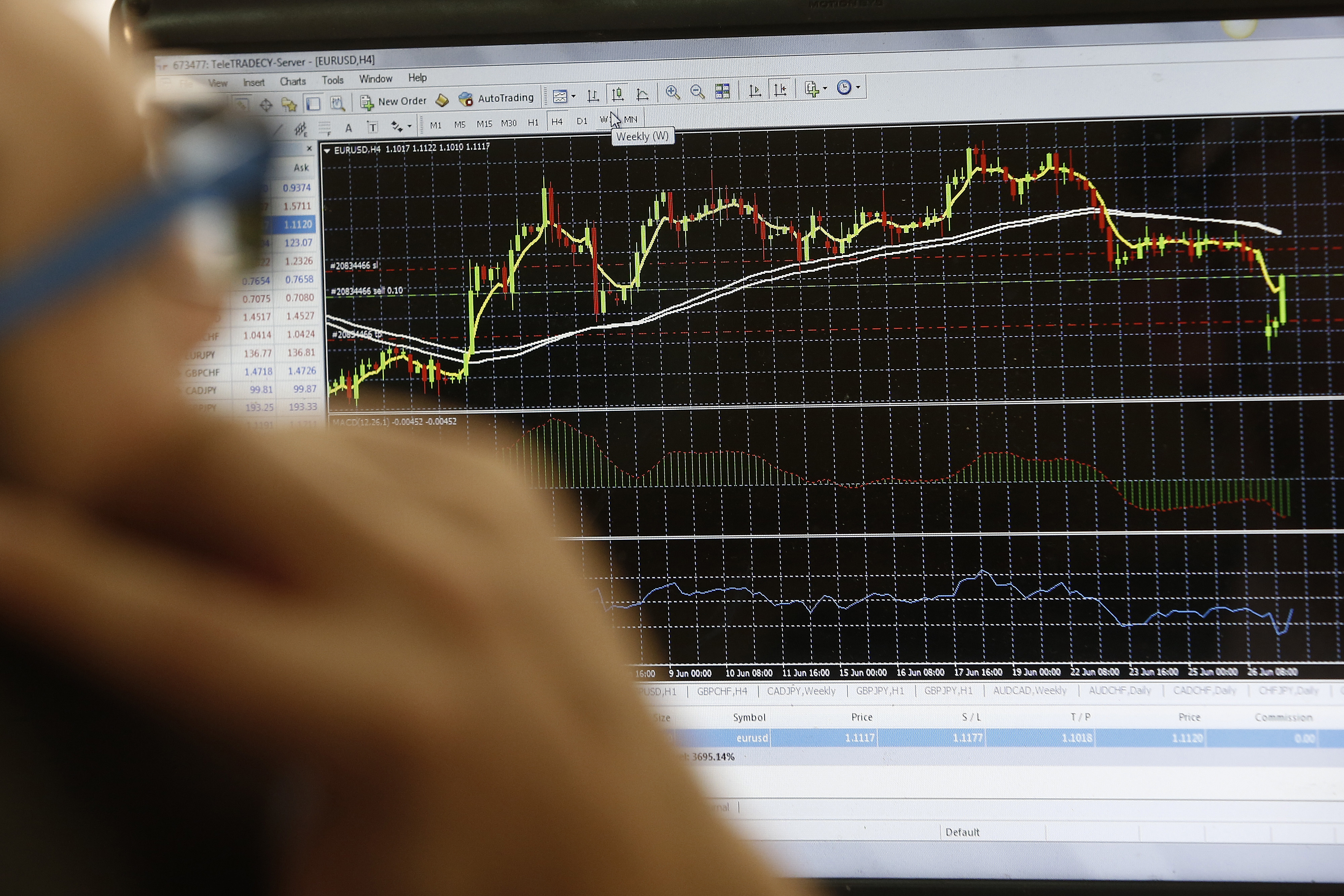 Sobre a Bloomberg | Serviço Bloomberg Professional